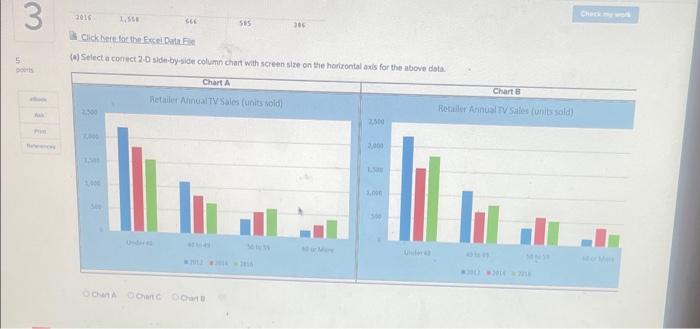 Select a correct 2-D side-by-side column chart with | Chegg.com