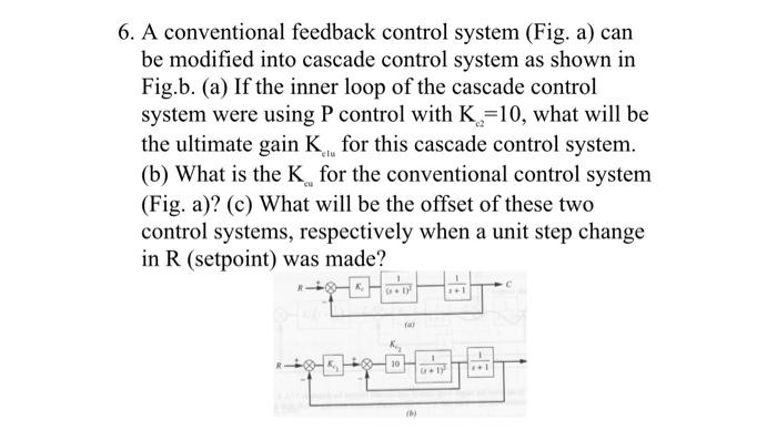 Solved 6. A conventional feedback control system (Fig. a) | Chegg.com