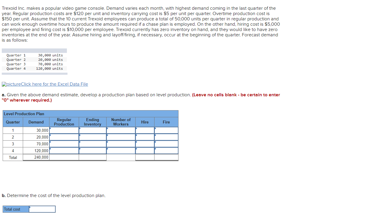 Solved Trexoid Inc. makes a popular video game console. | Chegg.com