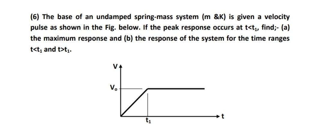 Solved (6) The base of an undamped spring-mass system (m &K) | Chegg.com
