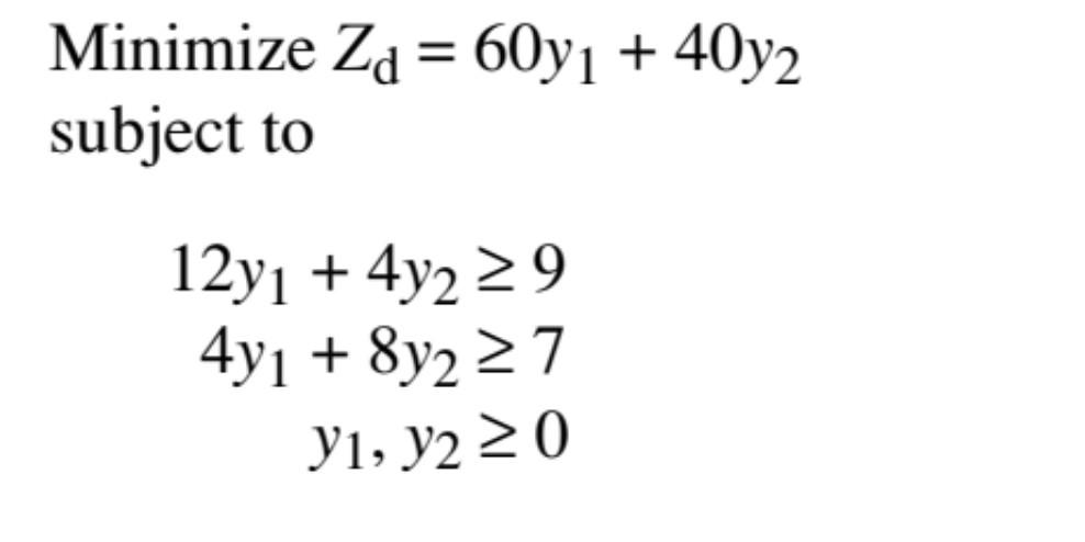 Solved imizeZd=60y1+40y2 ject to 12y1+4y2≥94y1+8y2≥7y1,y2≥0 | Chegg.com