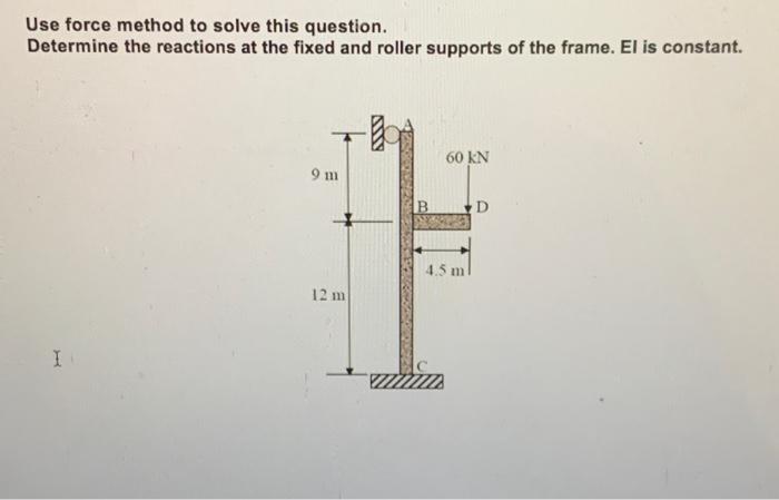 Solved Use force method to solve this question. Determine | Chegg.com