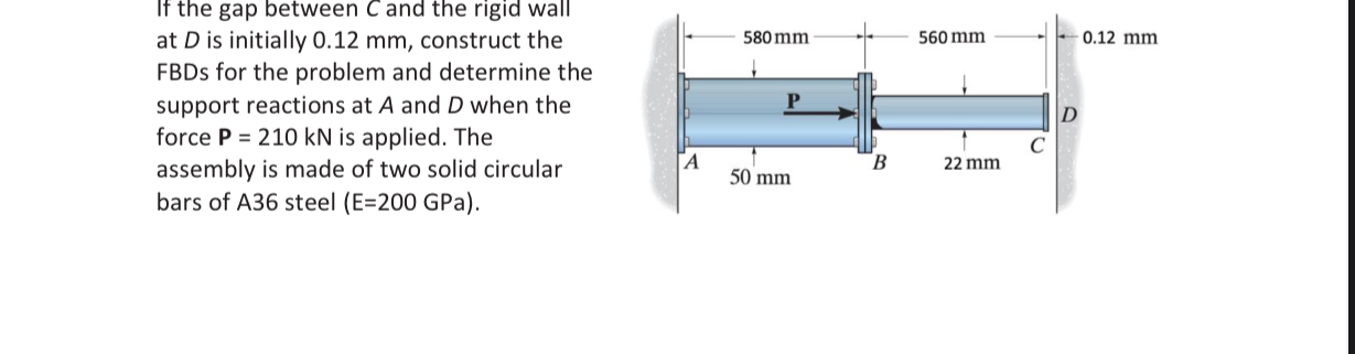 Solved If the gap between C ﻿and the rigid wall at D ﻿is | Chegg.com