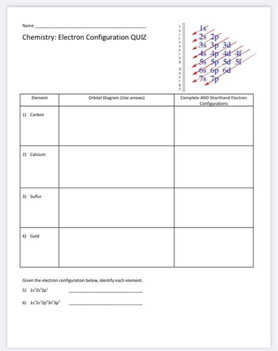 Solved Chemistry: Electron Configuration QUIZ Given the | Chegg.com