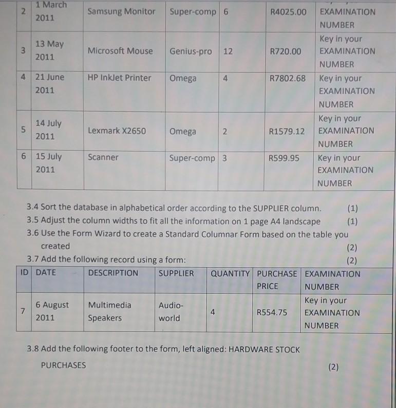 Solved You are requested to prepare a database containing | Chegg.com