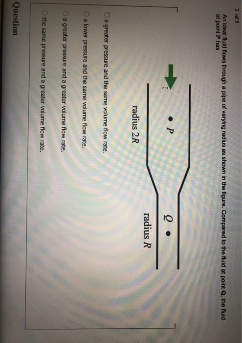 Solved 2 of 5 An ideal fluid flows through a pipe of varying | Chegg.com