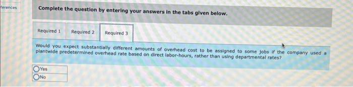 Solved Exercise 3-15 (Algo) Departmental Predetermined | Chegg.com