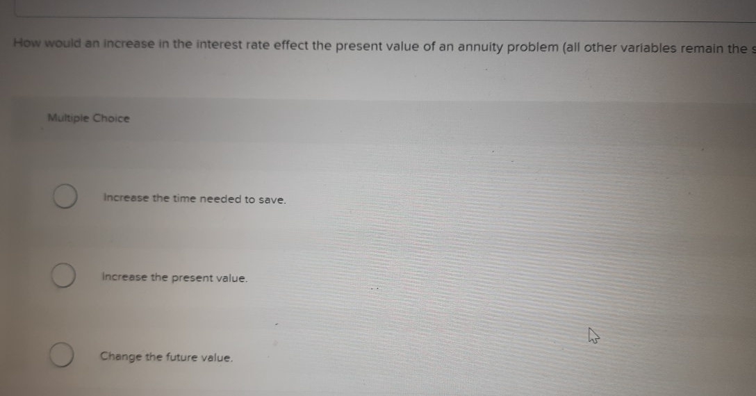 Solved How would an increase in the interest rate effect the | Chegg.com