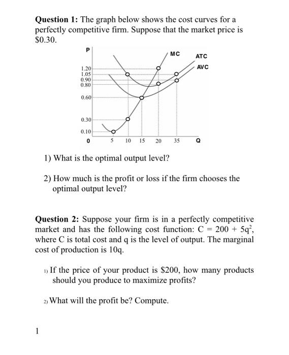 Solved Question 1: The graph below shows the cost curves for | Chegg.com