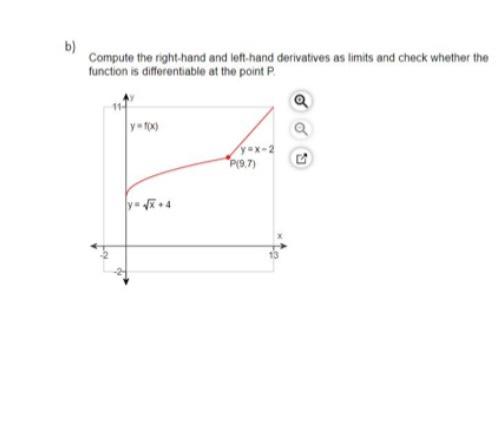 Solved complete the right hand derivative and left hand | Chegg.com