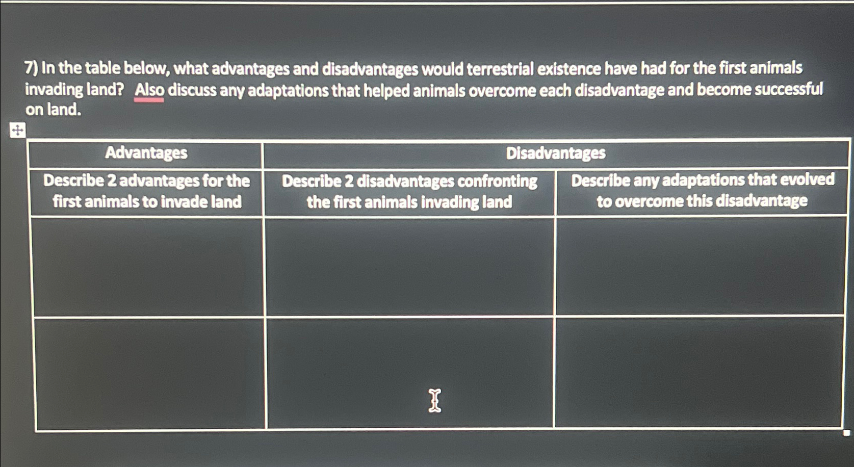 Solved In the table below, what advantages and disadvantages | Chegg.com