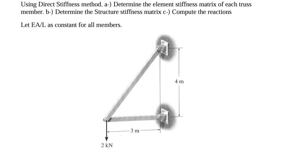 Solved Using Direct Stiffness method, a-) Determine the | Chegg.com Solved Using Direct Stiffness method, a-) Determine the | Chegg.com