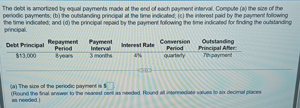 Solved The debt is amortized by equal payments made at the | Chegg.com