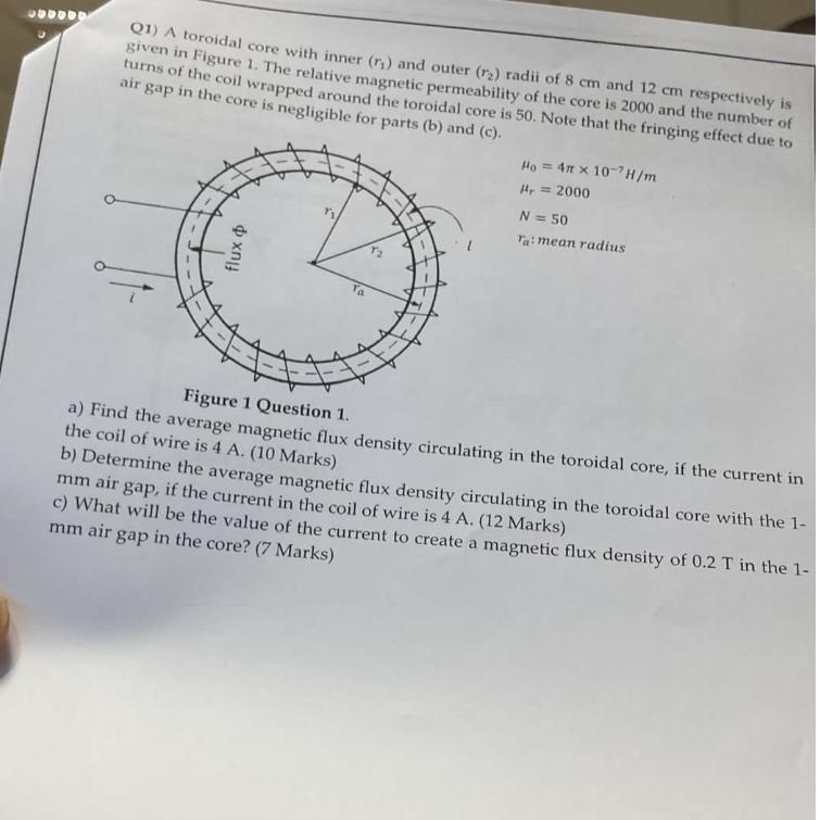 Solved Q1) ﻿A toroidal core with inner (r1) ﻿and outer (r2) | Chegg.com