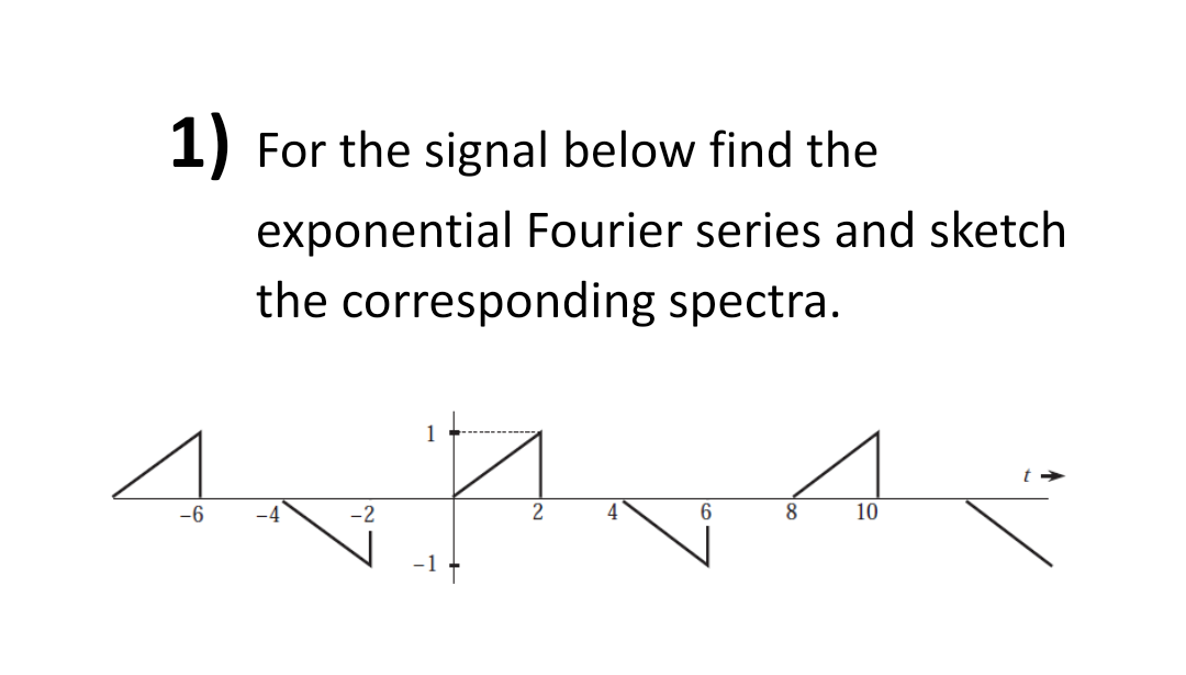 Solved please use euler's identity to change for exponential | Chegg.com