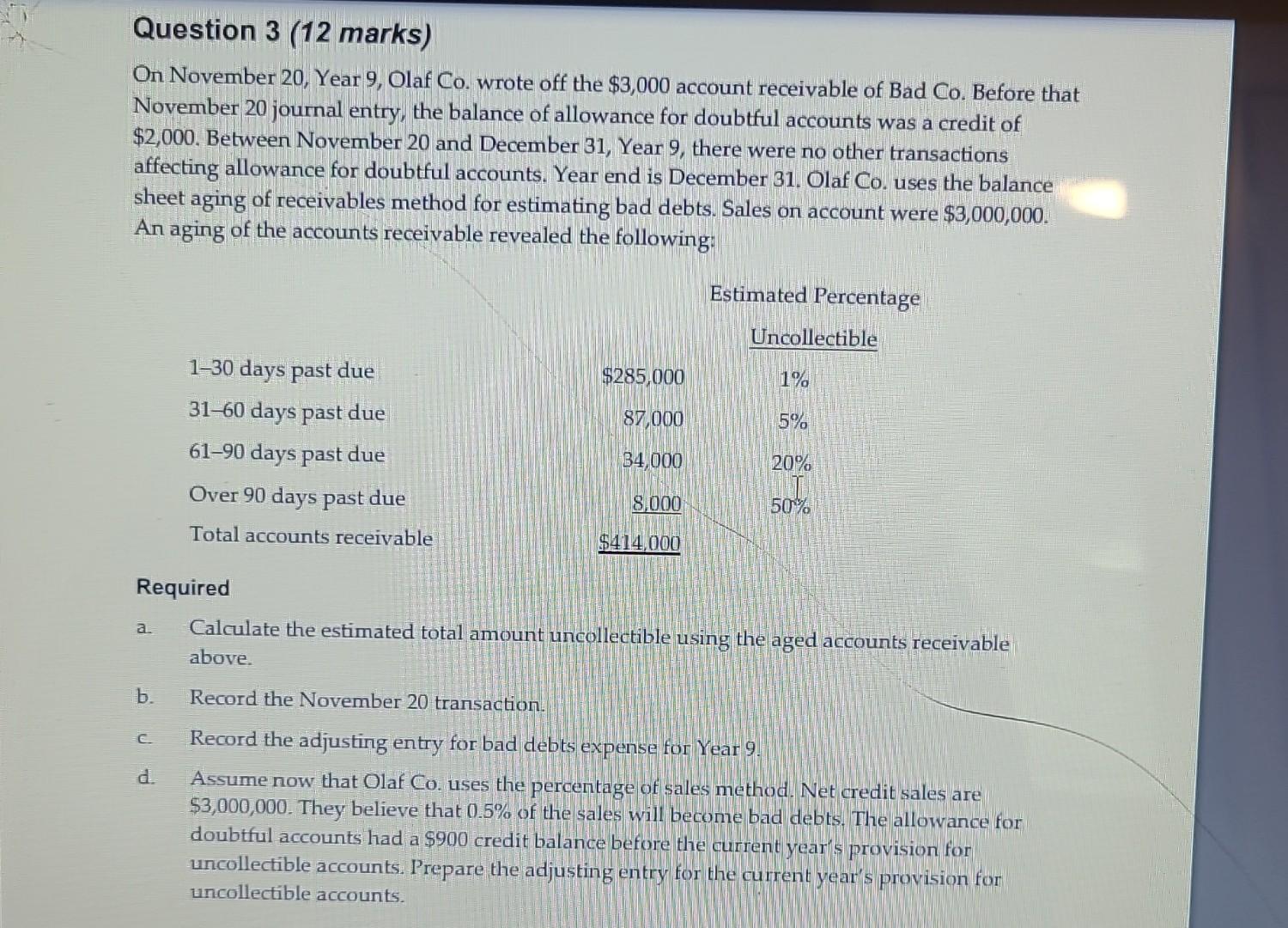 Solved Question 3 (12 marks) On November 20, Year 9, Olaf | Chegg.com