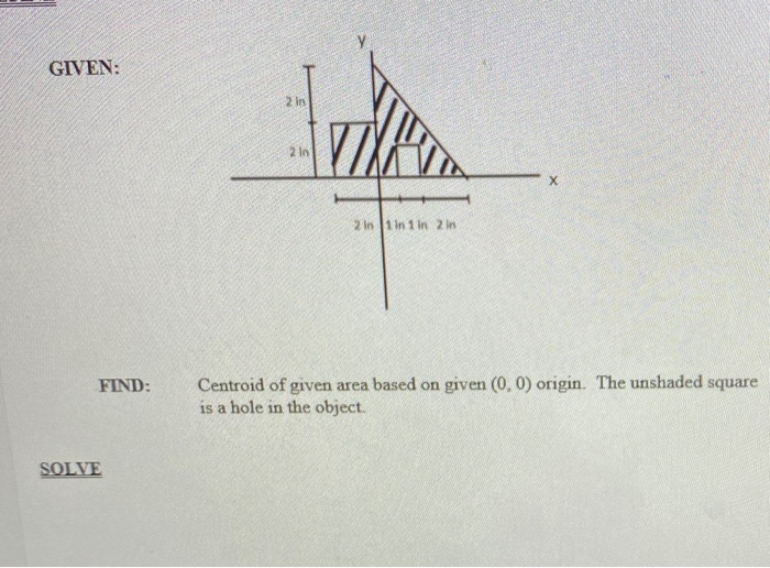 Solved GIVEN: 2 in 210 Х 2 in 1 in 1 in 2 in FIND: Centroid | Chegg.com