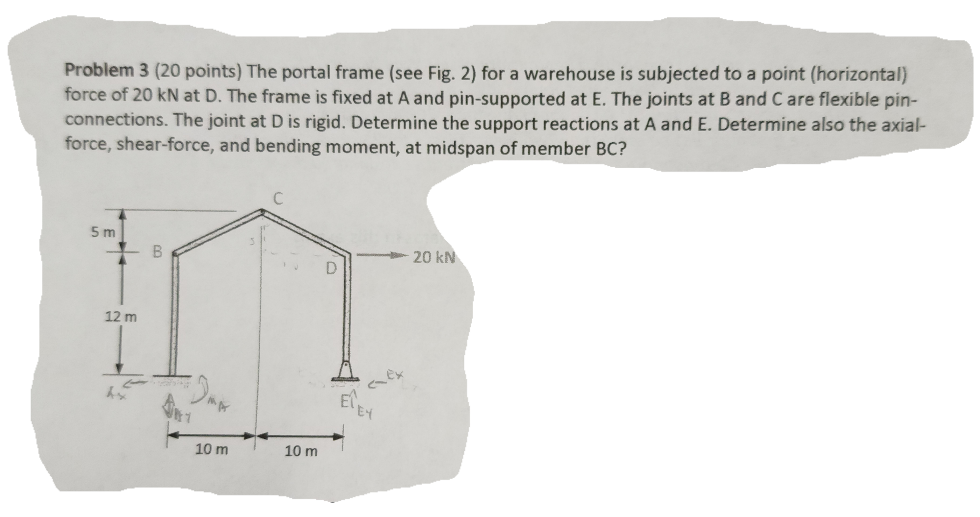 Solved Problem 3 (20 points) The portal frame (see Fig. 2) | Chegg.com