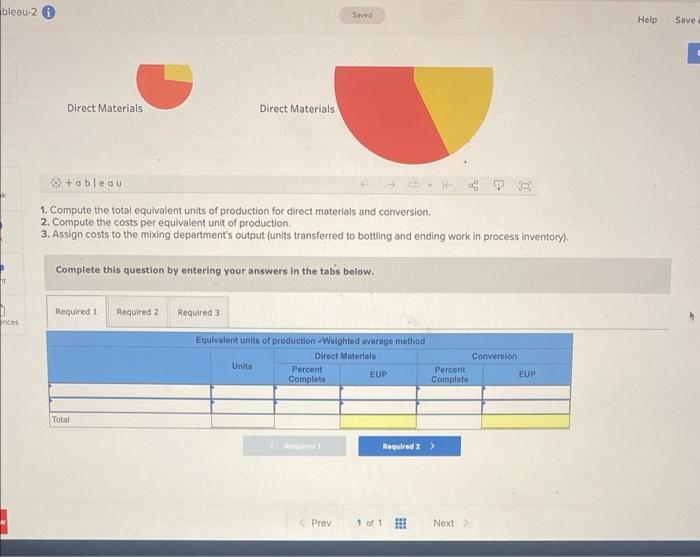 Solved Tableau DA 3-2: Exercise, Computing cost per | Chegg.com