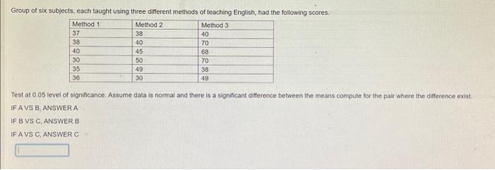Solved Group of six subjects, each taught using three | Chegg.com