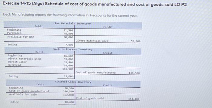 Solved Exercise 14-15 (Algo) Schedule of cost of goods | Chegg.com