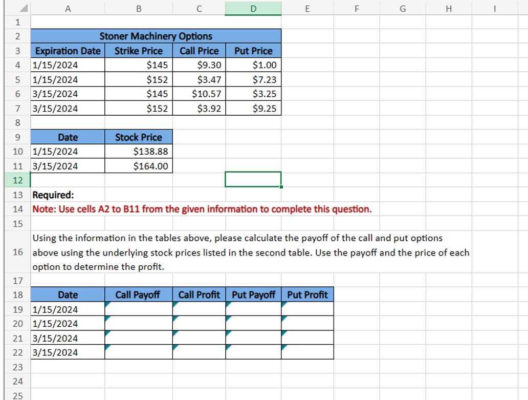 Solved Required:Note: Use cells A2 ﻿to B11 ﻿from the given | Chegg.com