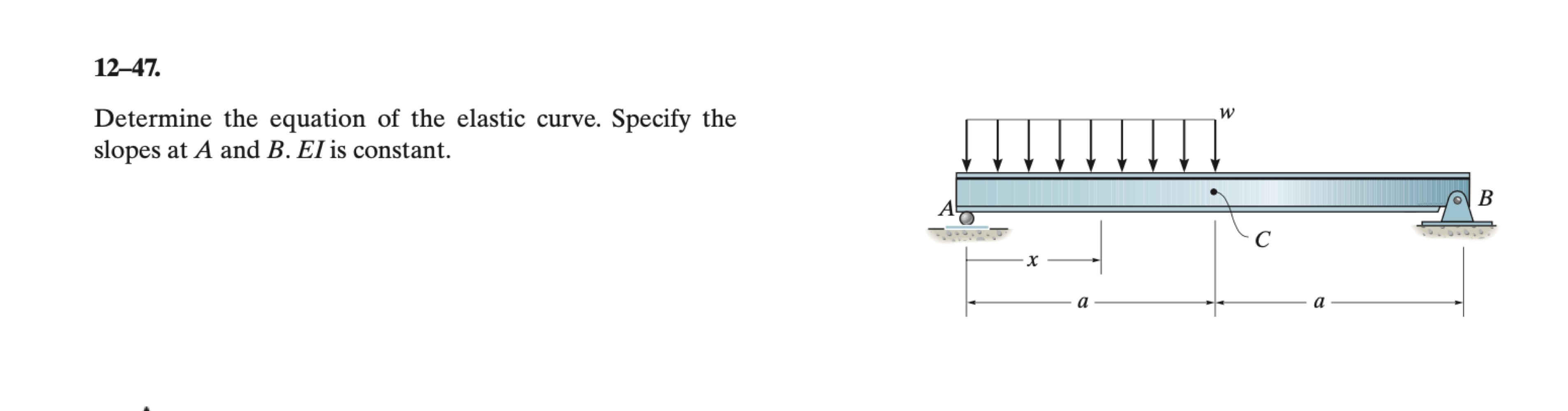 [solved] 12 47 Determine The Equation Of The Elastic Curve