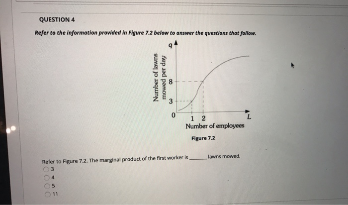 Solved QUESTION 4 Refer to the information provided in | Chegg.com
