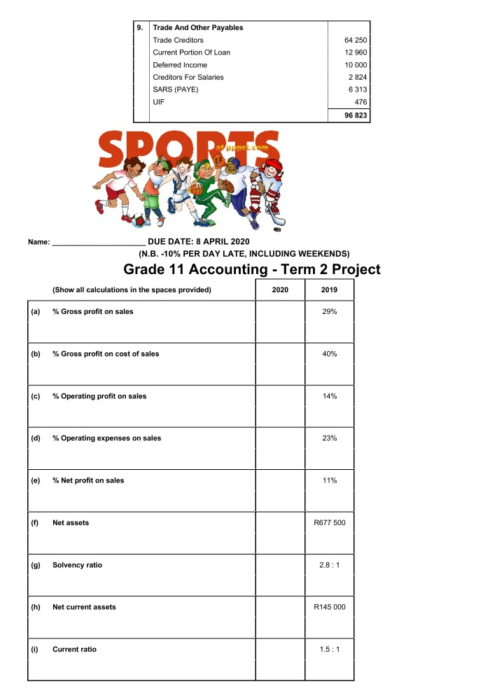 Grade 11 Accounting - Term 2 Project w ed by Holly | Chegg.com