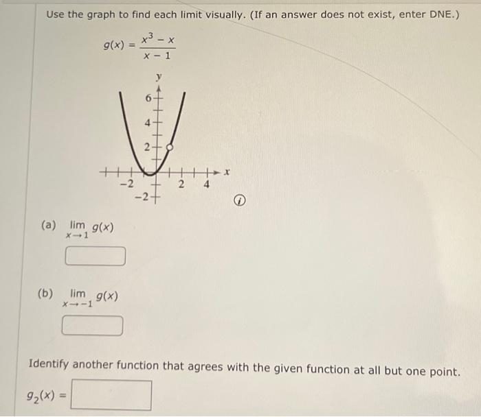 Solved Use the graph to find each limit visually. (If an | Chegg.com