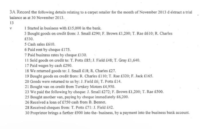 Solved 3A Record the following details relating to a carpet | Chegg.com