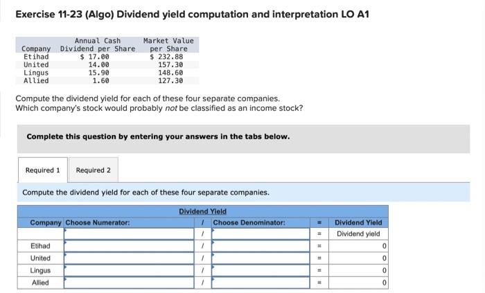Solved Exercise 11-23 (Algo) Dividend yield computation and | Chegg.com