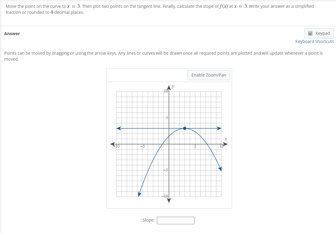 Solved Move the point on the curve to x=3. ﻿Then plot two | Chegg.com