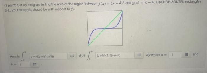 Solved (1 point) Sketch the region bounded by the graphs of | Chegg.com