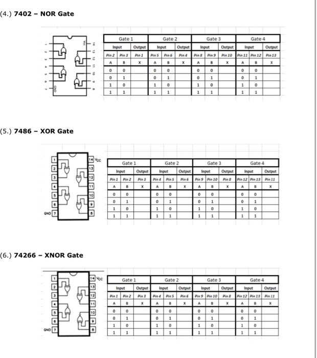 Solved Experiment No.: #1 Duration: 2 Hours Title: TTL PIN | Chegg.com