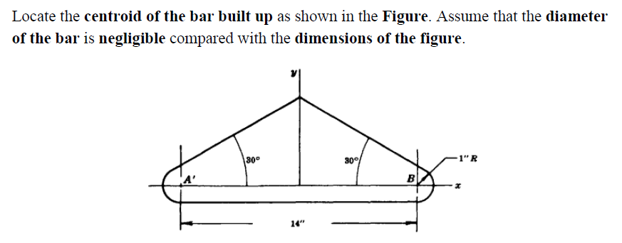 Solved Locate the centroid of the bar built up as shown in | Chegg.com