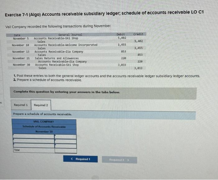 Solved Exerclse 7-1 (Algo) Accounts recelvable subsidlary | Chegg.com