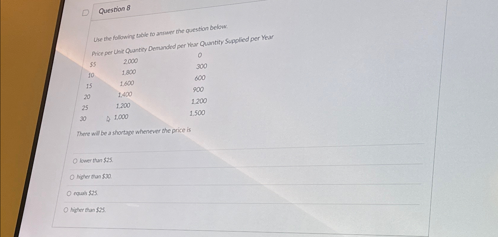 Solved Question 8use The Following Table To Answer The 