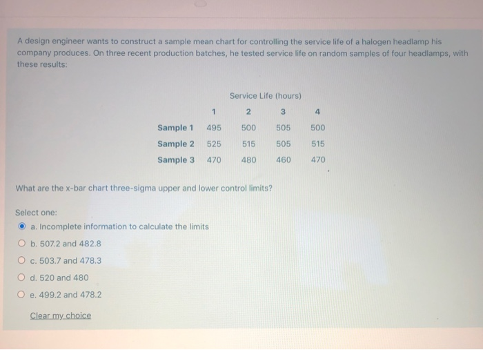 Solved A design engineer wants to construct a sample mean | Chegg.com