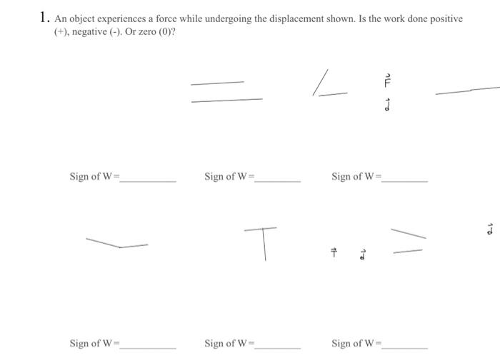 Solved 1. An object experiences a force while undergoing the | Chegg.com