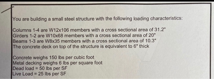 Solved You are building a small steel structure with the | Chegg.com