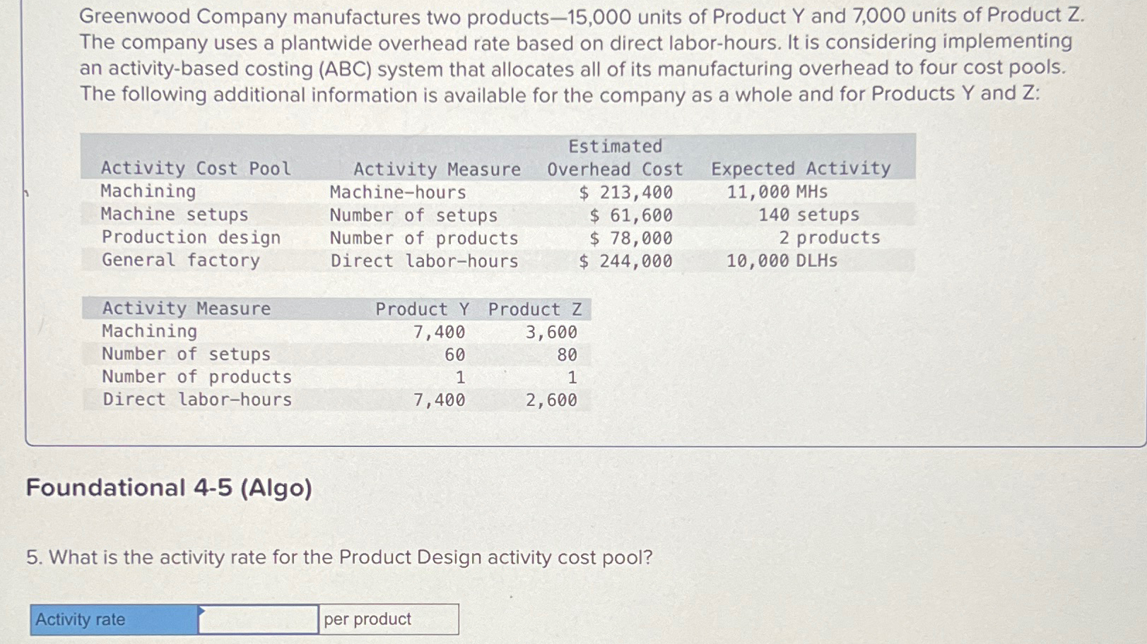 Solved Greenwood Company manufactures two products -15,000 | Chegg.com