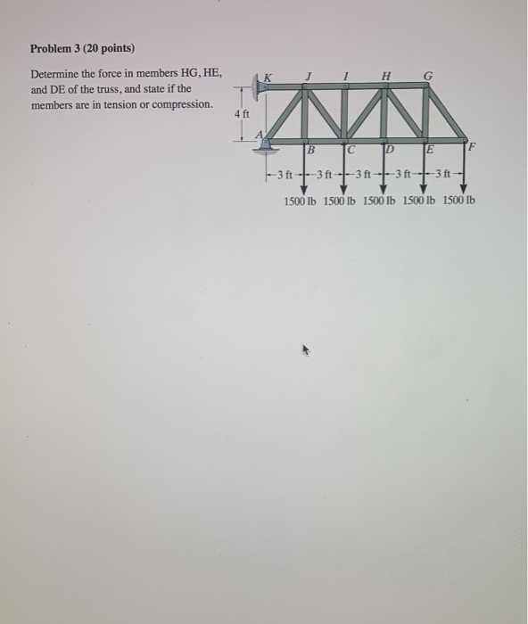 Solved Problem 3 (20 points) Determine the force in members | Chegg.com