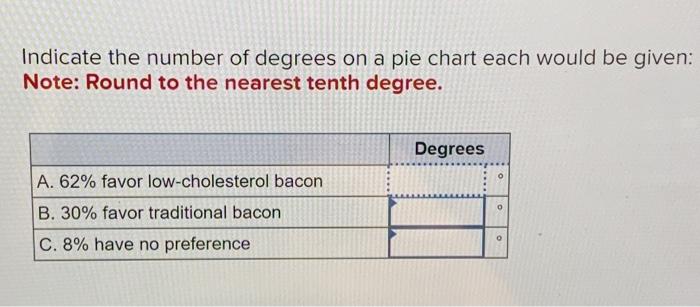 Solved Indicate the number of degrees on a pie chart each | Chegg.com