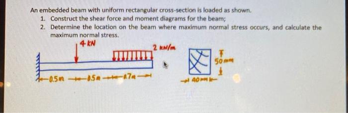 Solved An embedded beam with uniform rectangular | Chegg.com