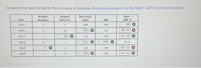 Solved looking for a step by step guide with numbers and | Chegg.com