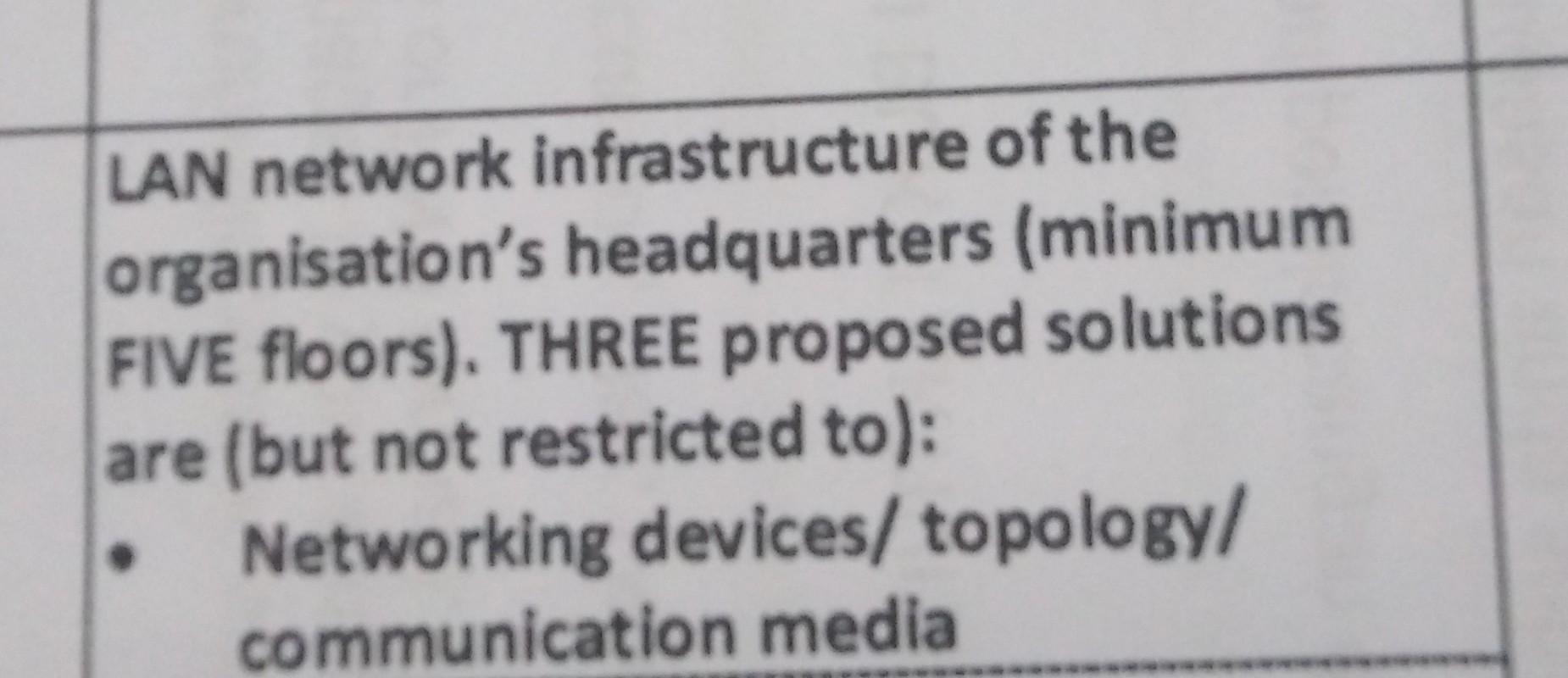 Solved LAN network infrastructure of the organisation's | Chegg.com