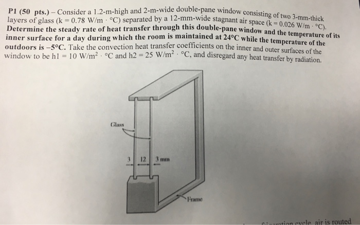 Solved P1 (50 pts) - Consider a 1.2-m-high and 2-m-wide | Chegg.com