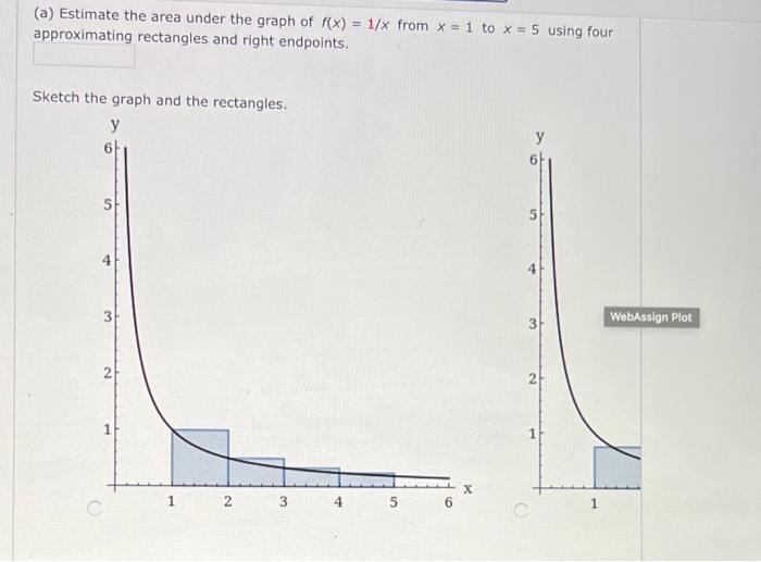[Solved]: (a) Estimate the area under the graph of ( f(x)=