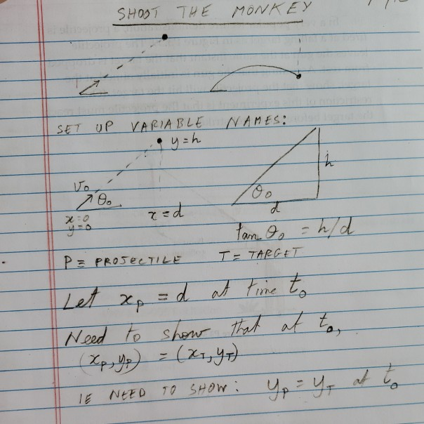 Solved 59. In a very popular lecture demonstration, a | Chegg.com